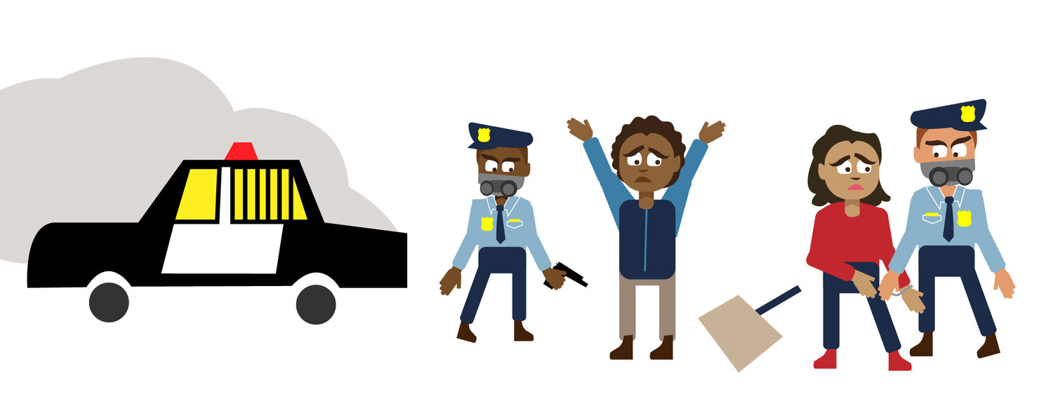 What Happens When Someone is Arrested? – Minnesota Freedom Fund